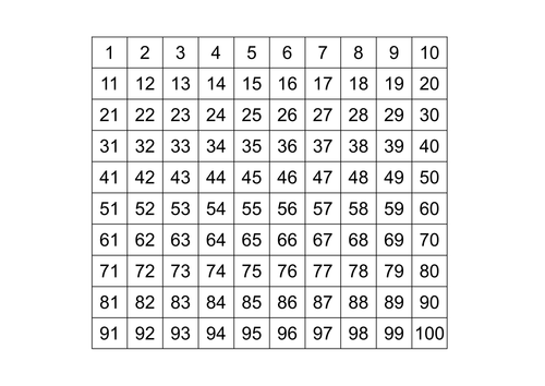 Filling in empty hundred square by Nickybo - UK Teaching Resources - TES