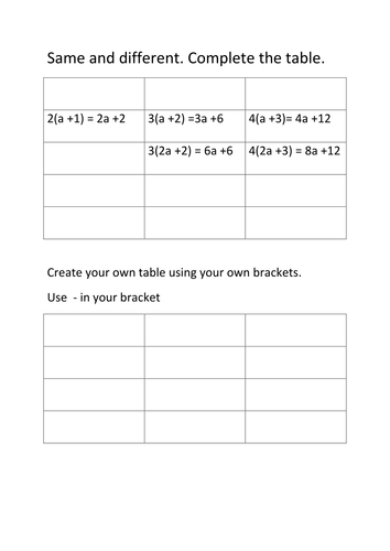 Expand a single bracket | Teaching Resources Expand a single bracket | Teaching Resources