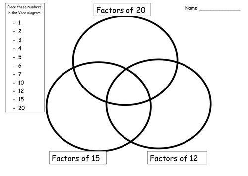 KS2 Maths Factors and Multiples - Venn Diagrams by daniquinn - Teaching ... KS2 Maths Factors and Multiples - Venn Diagrams by daniquinn - Teaching ...