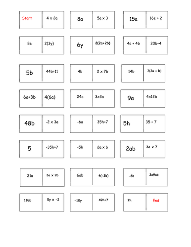 Multiplying and Dividing Algebra Dominoes | Teaching Resources