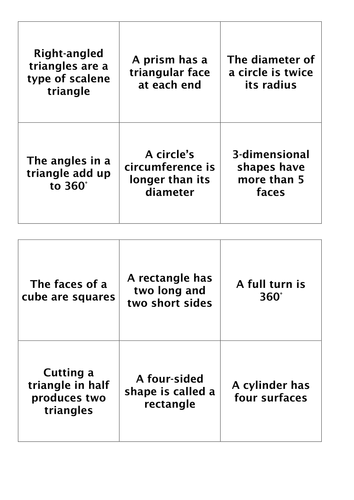 Always Sometimes Never cards - Geometry | Teaching Resources