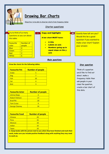 Drawing bar charts by monkeyfig - Teaching Resources - TES