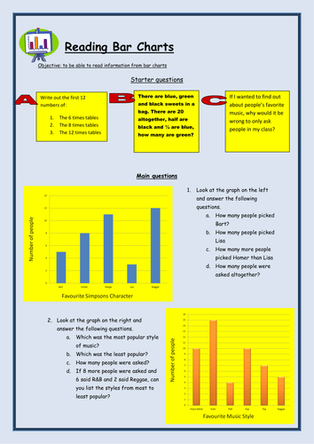 Reading bar charts handout | Teaching Resources
