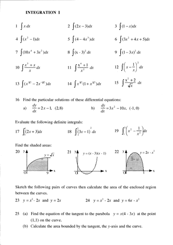 Integration Handouts | Teaching Resources