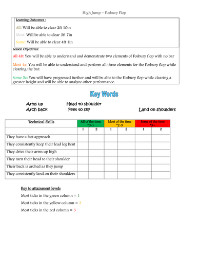 Peer assessment template by - UK Teaching Resources - TES Peer assessment template by - UK Teaching Resources - TES