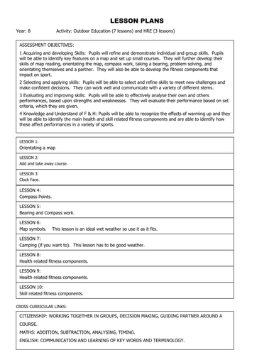 Orienteering and fitness activities | Teaching Resources