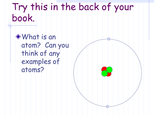 Atoms and Bonding PowerPoint | Teaching Resources