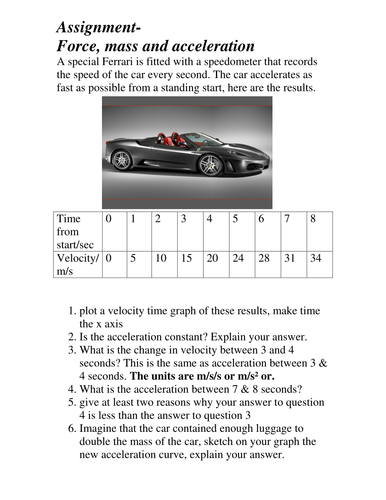 force; mass and acceleration | Teaching Resources