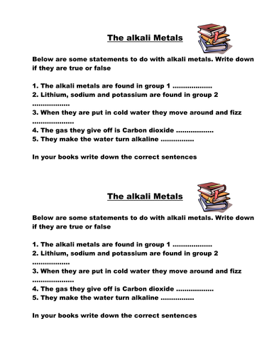 Alkali metal starter | Teaching Resources