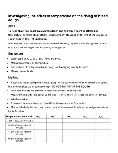 Rising of Bread (Science Enquiry) | Teaching Resources