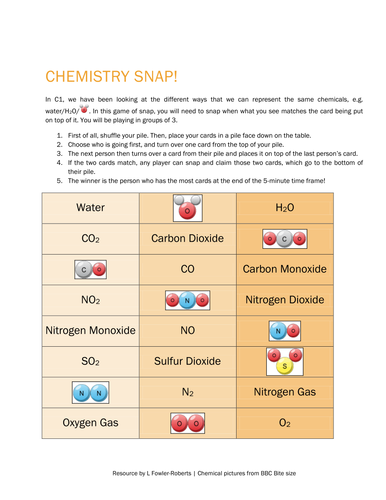 21st Century Science - Study Snap Game | Teaching Resources