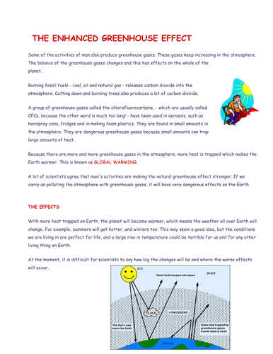 Greenhouse Effect | Teaching Resources