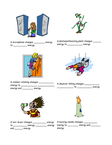 Energy transfer game | Teaching Resources