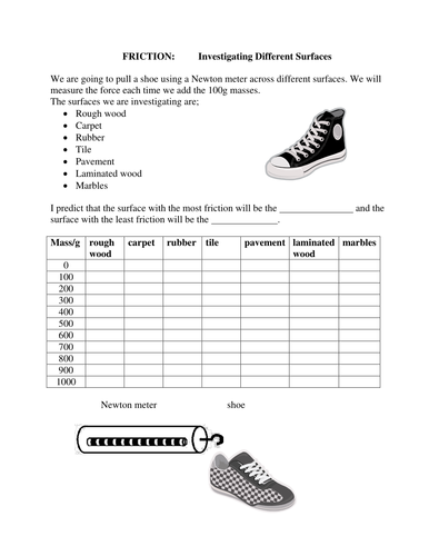 Shoes weight and friction by halhalhal - Teaching Resources - TES