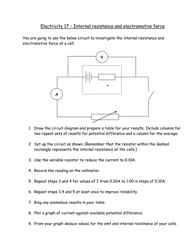 Electricity 17 | Teaching Resources