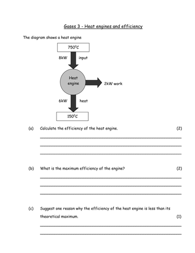 Heat engines and efficiency | Teaching Resources
