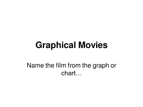 Graphical Movies | Teaching Resources