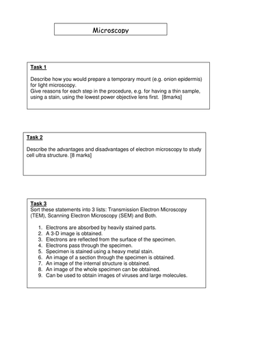 Microscopy | Teaching Resources