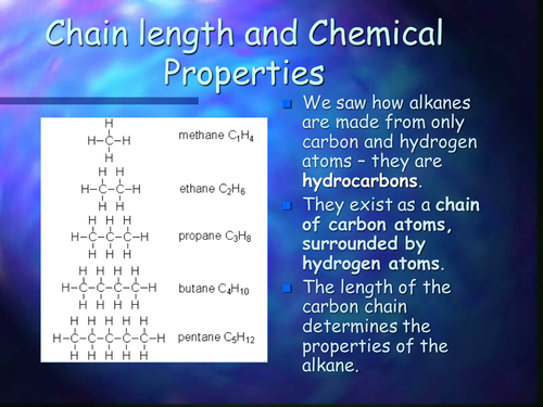 Chain length and chemical properties | Teaching Resources