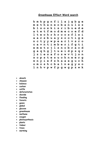 Greenhouse effect word search | Teaching Resources