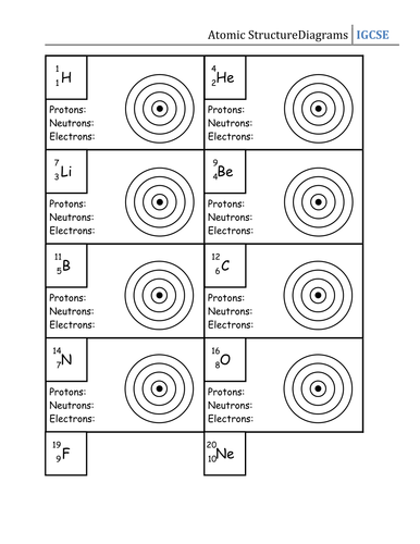 Electron Configuration Diagrams | Teaching Resources Electron Configuration Diagrams | Teaching Resources