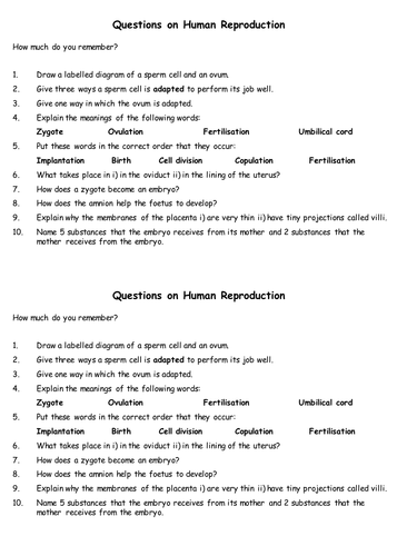 Reproduction Assessment by teachersue09 - UK Teaching Resources - TES