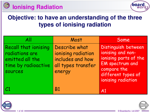 Radiation types PowerPoint by paulat77 - Teaching Resources - TES