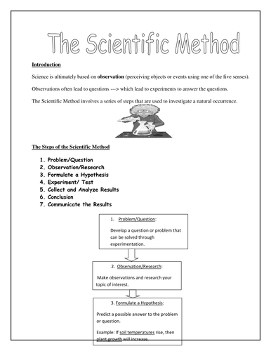 Introducing the Scientific Method by sgreen2 - UK Teaching Resources - TES