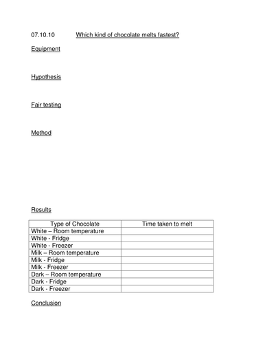 Chocolate Melting Experiment | Teaching Resources