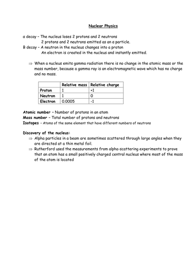 nuclear physics revision sheet 2 | Teaching Resources