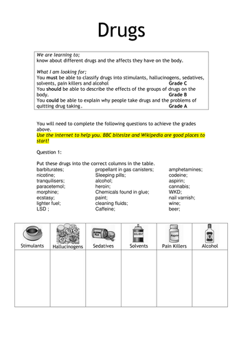 Drugs research for higher tier students | Teaching Resources