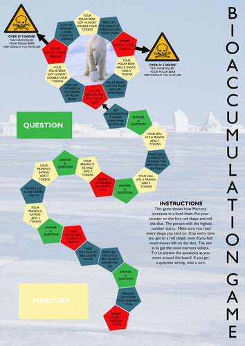 Bioaccumulation Game | Teaching Resources