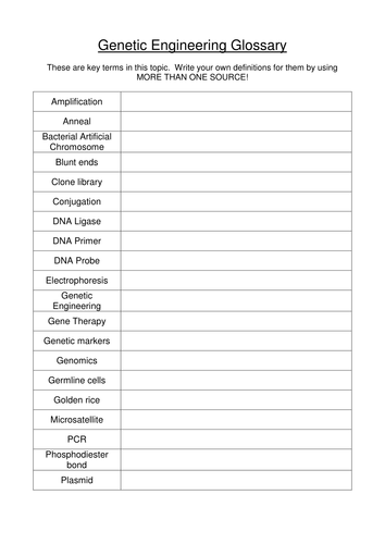 Genetic Engineering Glossary List | Teaching Resources