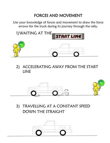 Net Force Arrows Worksheets