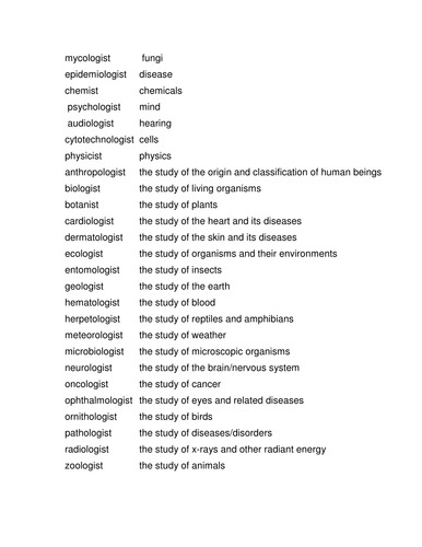 List of ologists | Teaching Resources
