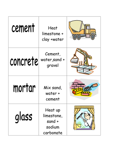 Concrete/Cement? | Teaching Resources