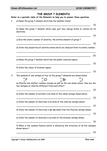 Group 7 Elements: Atoms, Bonds and Groups Notes by et00pjm - Teaching ...