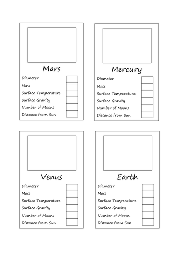 Planet Top Trump Fact Files | Teaching Resources