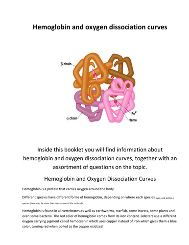 Hemoglobin and Oxygen Dissociation Curves | Teaching Resources