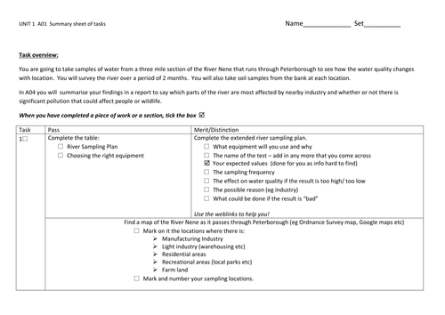 Best Practice in Science | Teaching Resources