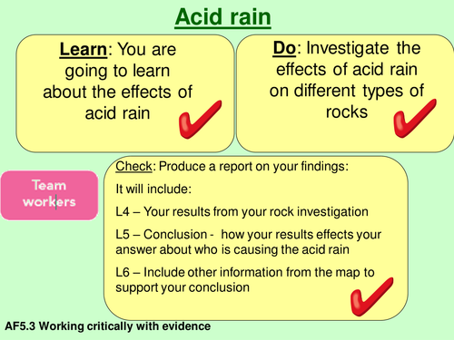 acid rain - environmental consultants | Teaching Resources