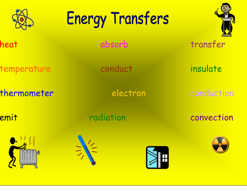 Energy Transfers | Teaching Resources Energy Transfers | Teaching Resources