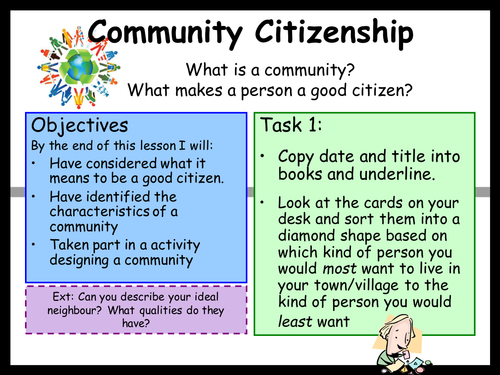 Community citizenship | Teaching Resources