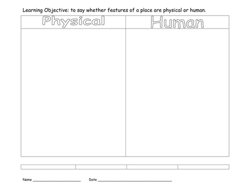 physical or human features of a landscape by gjpacker84 - UK Teaching ...
