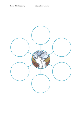 Adaptations to extreme environments by - UK Teaching Resources - TES