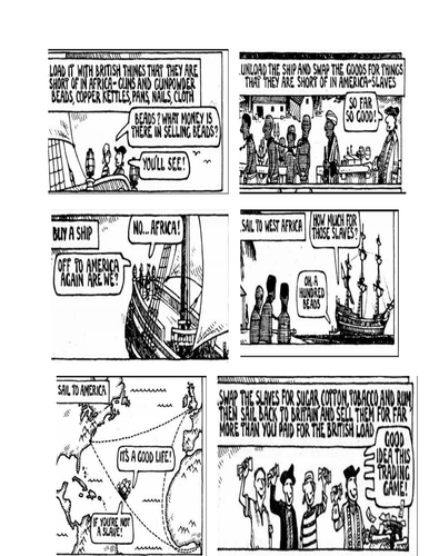 Slavery - Full lesson PP - Intro to Slavery | Teaching Resources