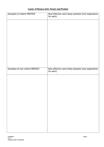 Power & Protest | Teaching Resources