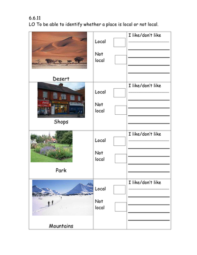 Local geography | Teaching Resources
