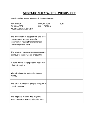 Migration Key words Handout | Teaching Resources