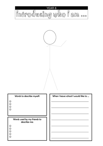 WHO AM I? | Teaching Resources